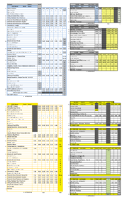 Services – Star Transit